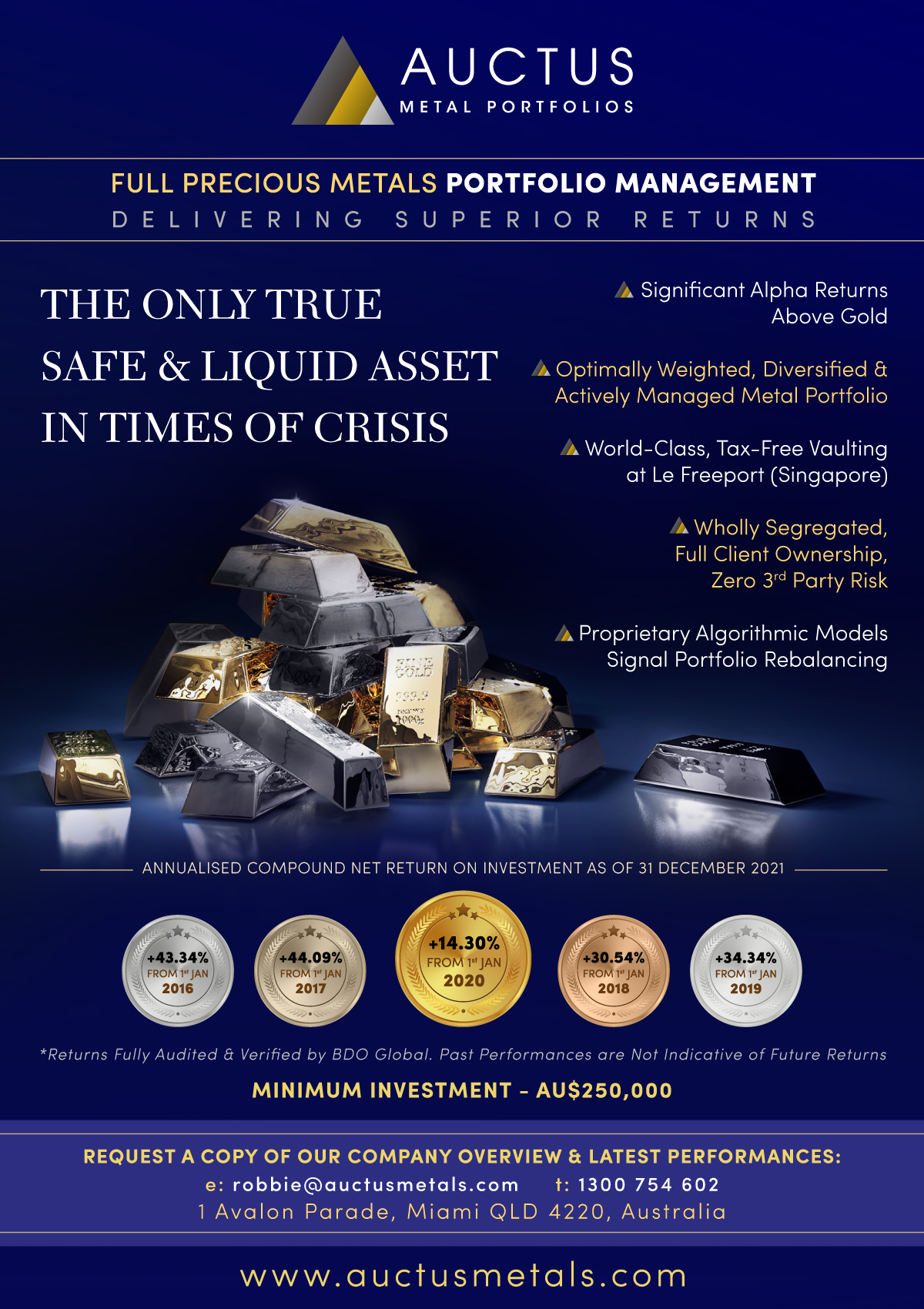 Auctus Metal Portfolios – Gold Bullion Australia
